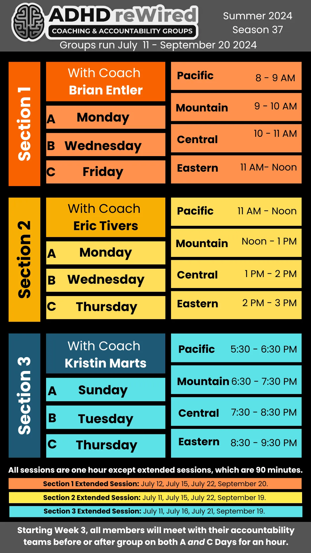 Coaching & Accountability Groups - ADHD reWired - ADHD reWired