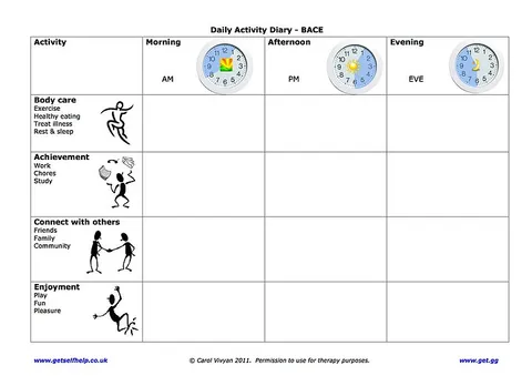 Tools, Worksheets, Behavior Charts, ADHD,