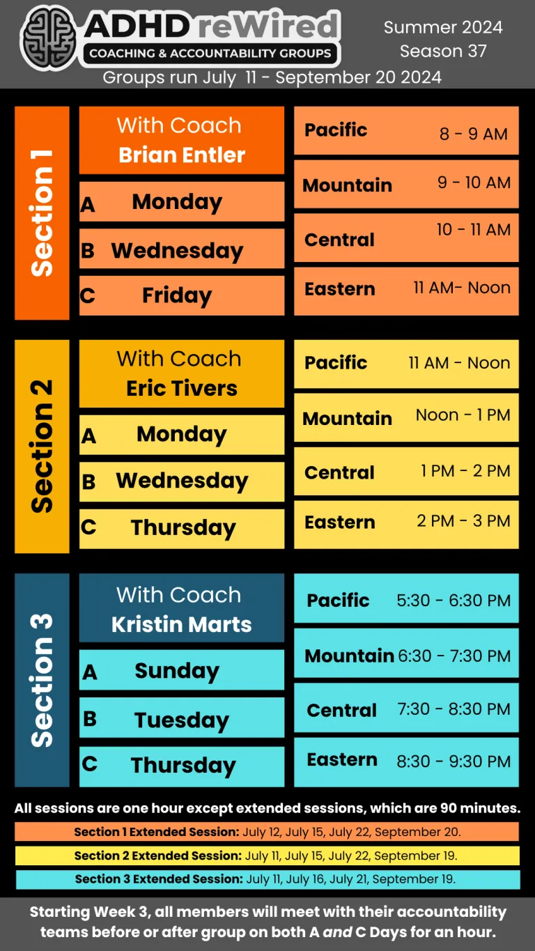 Coaching & Accountability Groups - ADHD reWired - ADHD reWired