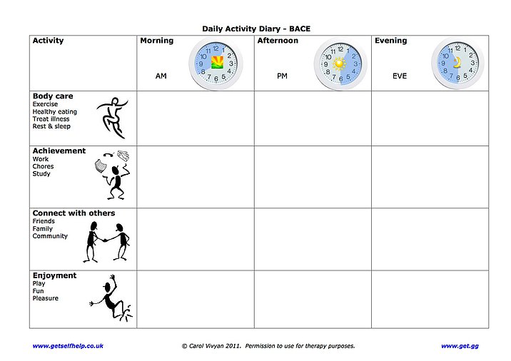 Tools, Worksheets, Behavior Charts, ADHD,