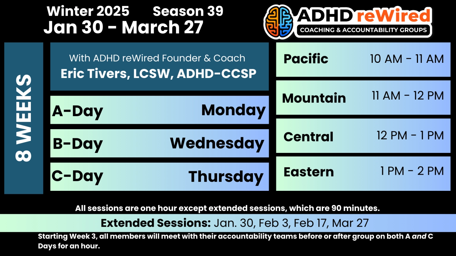 Coaching & Accountability Groups - ADHD reWired - ADHD reWired